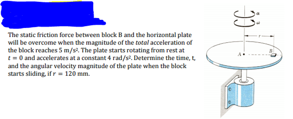 Solved The static friction force between block B and the | Chegg.com