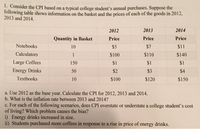 Solved Consider the CPI based on a typical college student's | Chegg.com