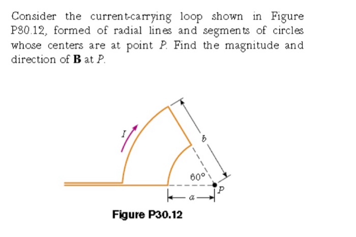Solved Consider the current-carrying loop shown in Figure | Chegg.com