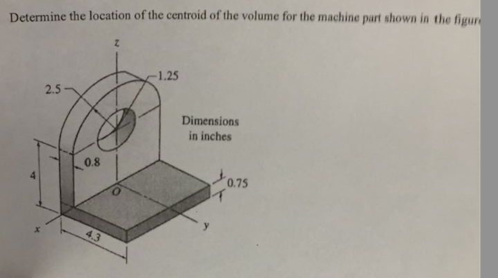 Solved Determine the location of the centroid of the volume | Chegg.com