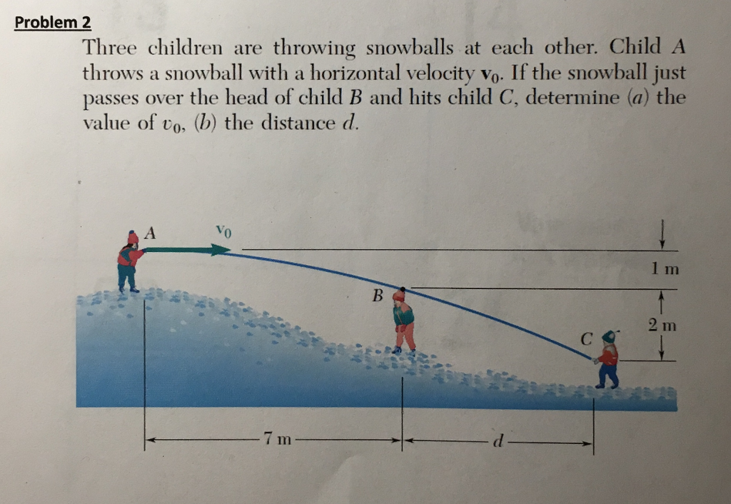 Solved Problem 2 Three children are throwing snowballs at | Chegg.com
