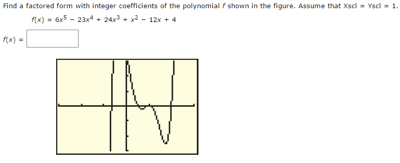 Solved Find a factored form with integer coefficients of the | Chegg.com