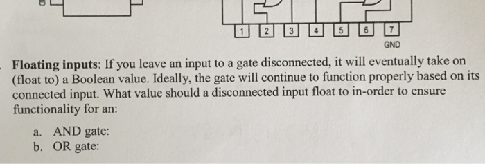 Solved If you leave an input to a gate disconnected, it will | Chegg.com