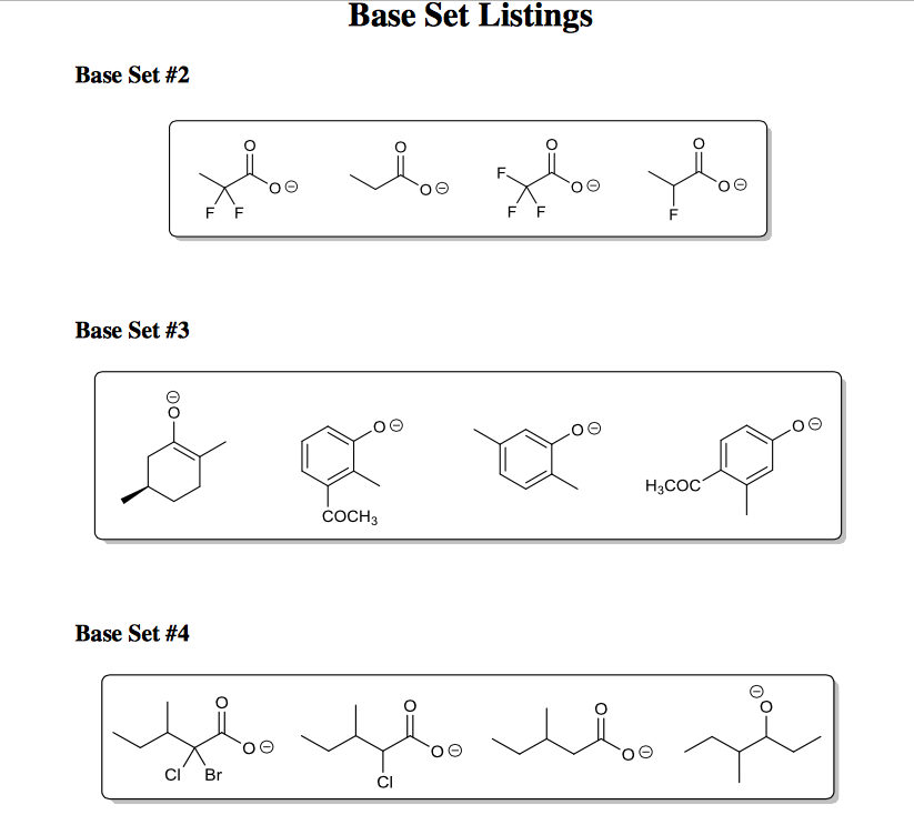 Solved Please list the following anions for each base set in | Chegg.com