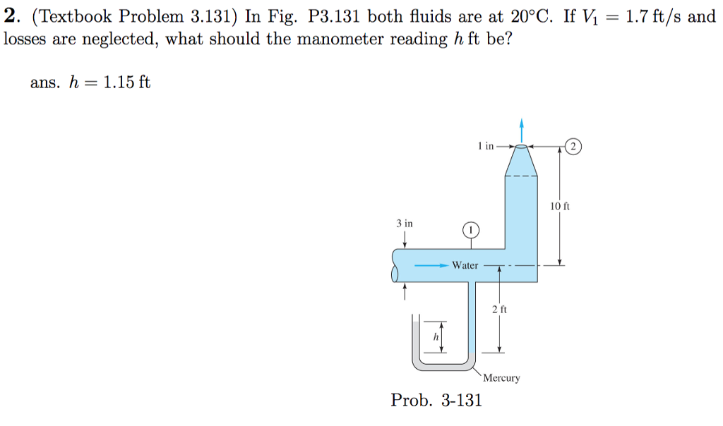 Solved 2. (Textbook Problem 3.131) In Fig. P3.131 both | Chegg.com