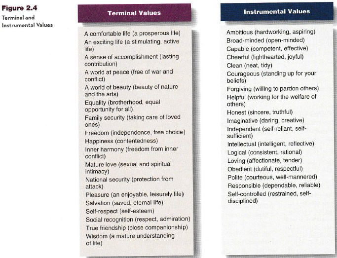 Solved Read the text below. Then, answer the following | Chegg.com