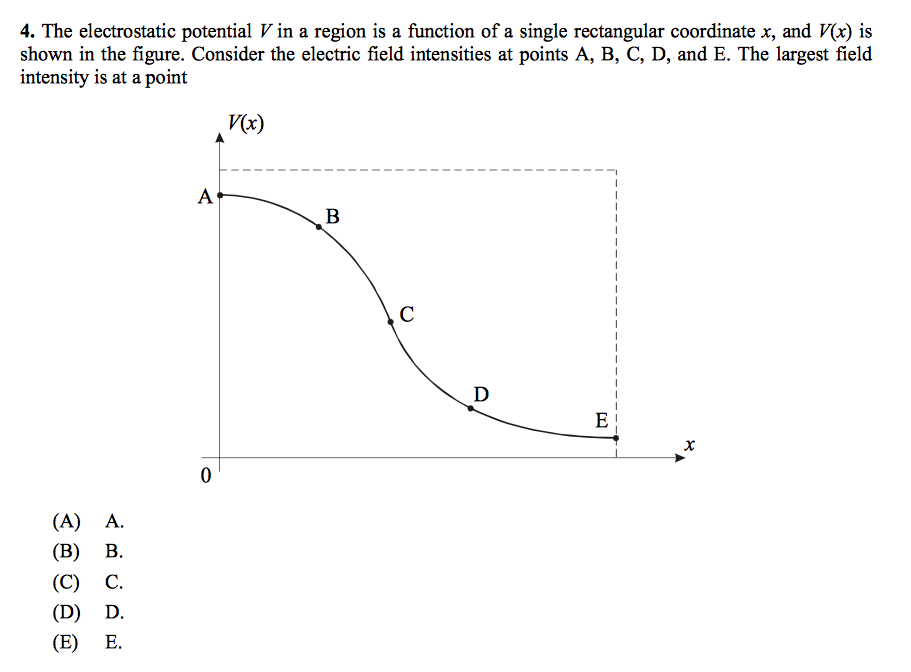 Solved The electrostatic potential V in a region is a | Chegg.com