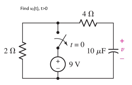 Solved Find vc(t), t>0 4Ω t=0 2Ω | Chegg.com