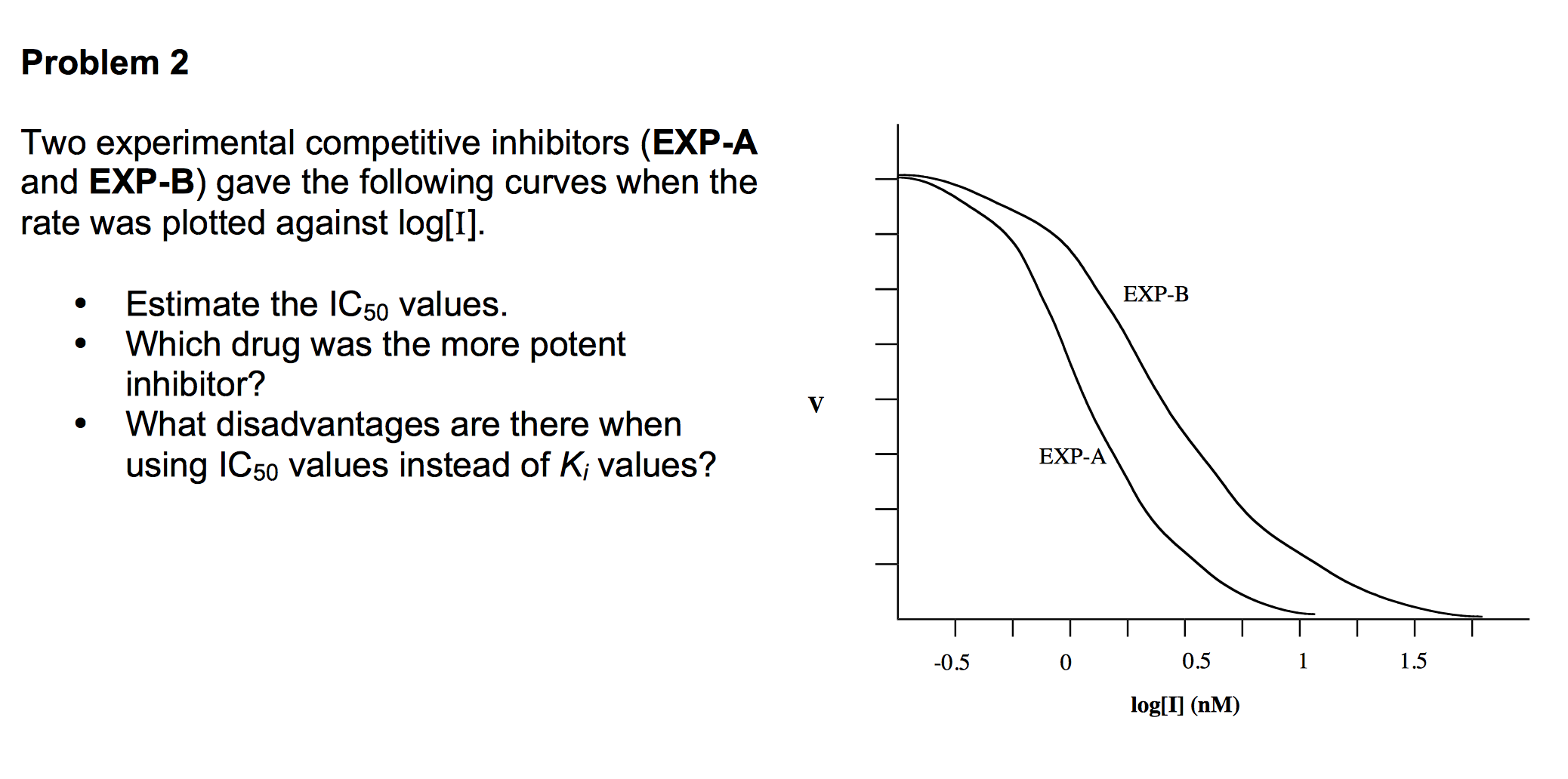S-Adenosylmethionine (SAM) is biosynthesized from | Chegg.com