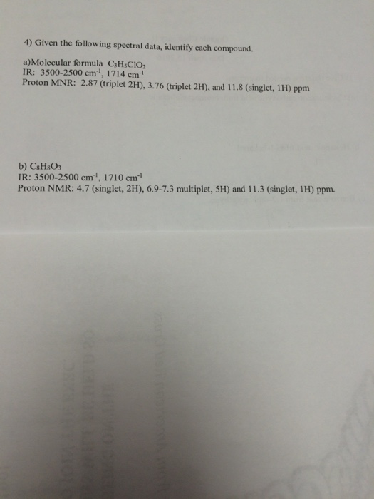 Solved Given the following spectral data, identify each | Chegg.com