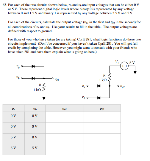 Solved 63. For each of the two circuits shown below, va and | Chegg.com