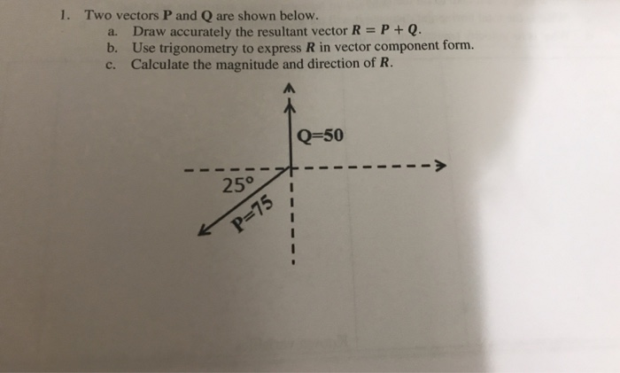 Solved 1. Two vectors P and Q are shown below. a. b. c. Draw | Chegg.com