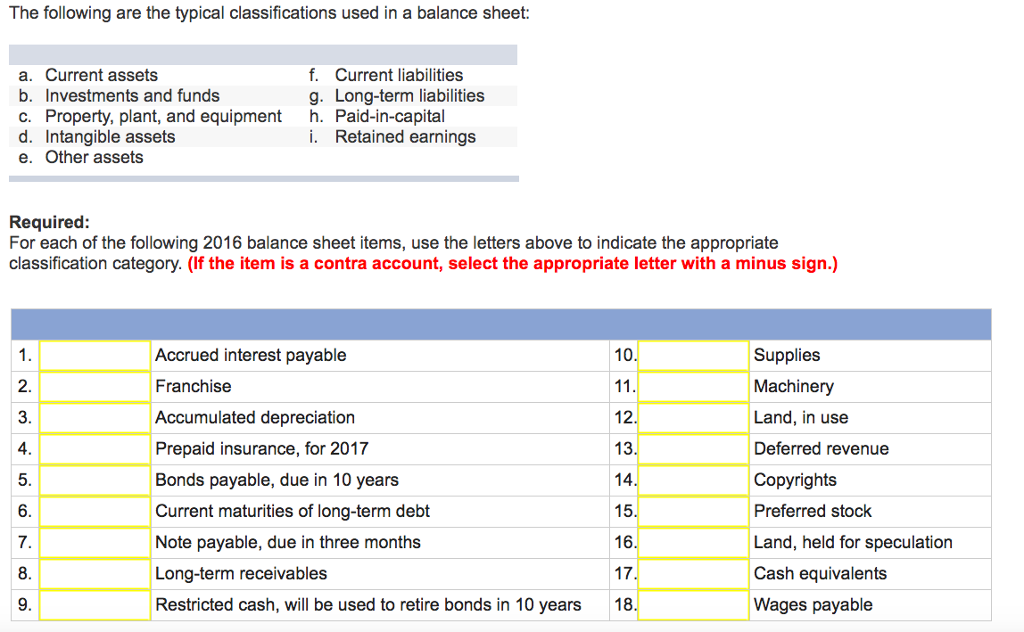Solved The following are the typical classifications used in | Chegg.com
