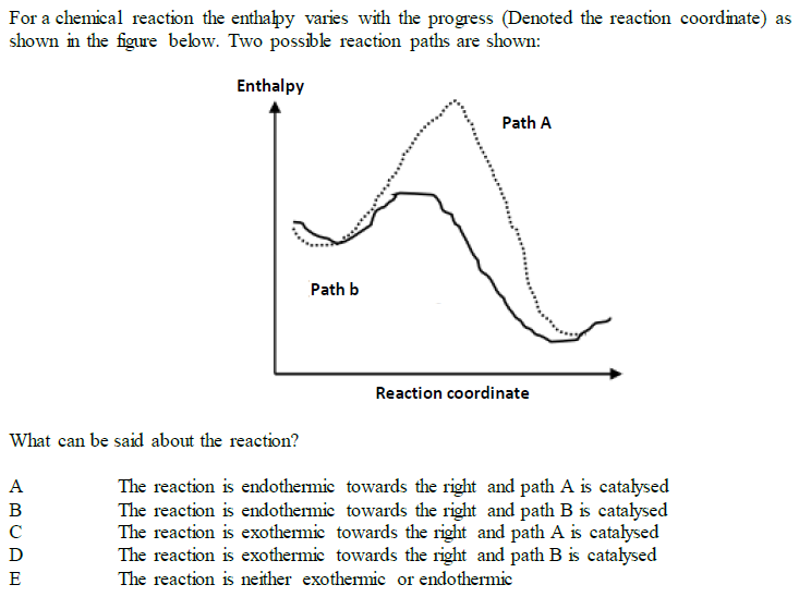 Solved For a chemical reaction the enthalpy varies with the | Chegg.com