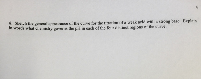 Solved Sketch the general appearance of the curve for the | Chegg.com