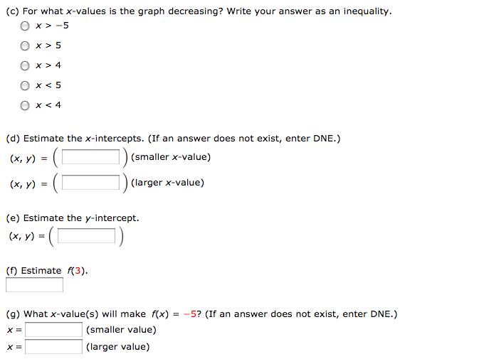 Solved Use the graph of f(x) to estimate the following. 10 | Chegg.com