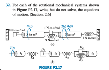 32. For each of the rotational mechanical systems | Chegg.com
