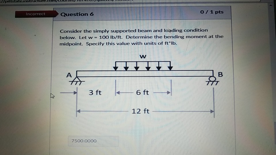 Solved //pittstate.instructure.com/ O/ 1 pts Incorrect | Chegg.com