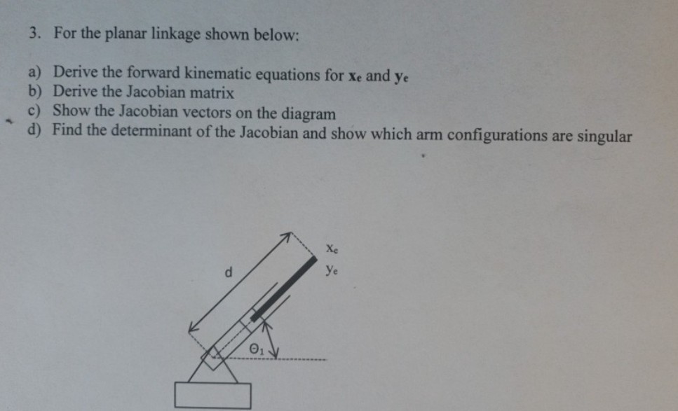 Solved 3. For the planar linkage shown below: a) Derive the | Chegg.com