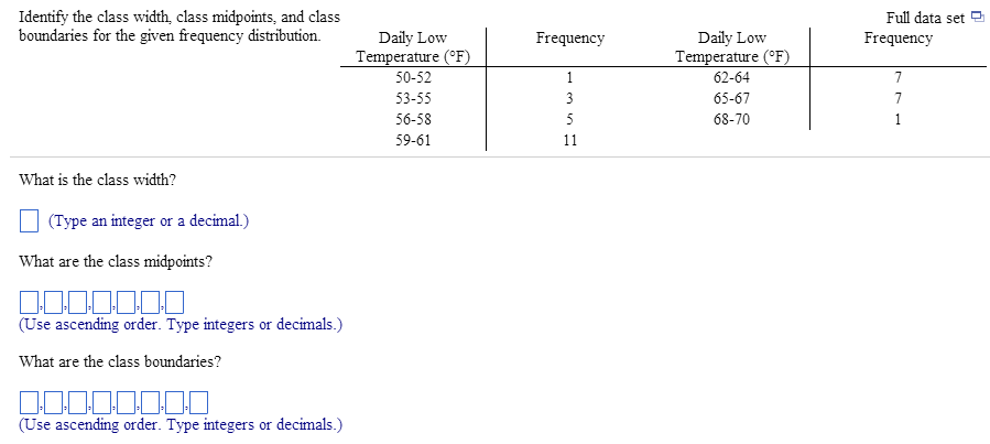 Solved Identify The Class Width Class Midpoints And Class Chegg