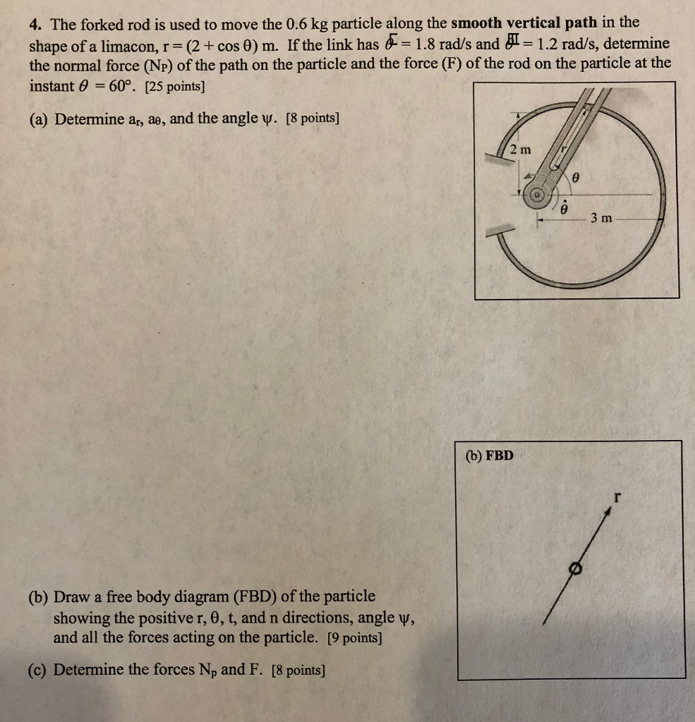 Solved 4. The forked rod is used to move the 0.6 kg particle | Chegg.com