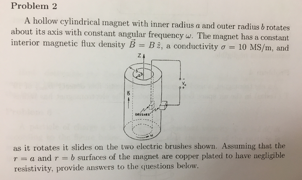 Solved This is from my Electromagnetics course using the | Chegg.com