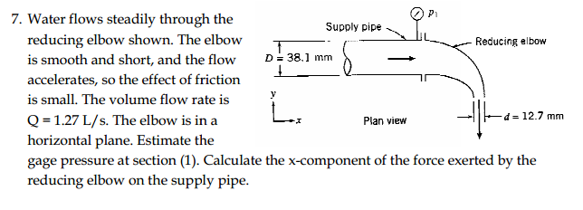 Solved Water flows steadily through the reducing elbow | Chegg.com