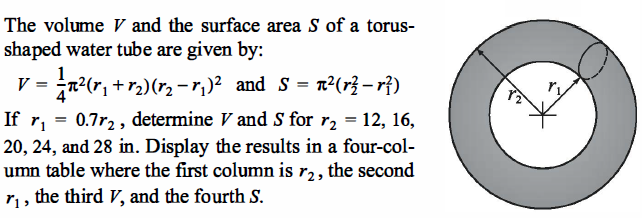 Solved The volume V and the surface area S of a torus- | Chegg.com