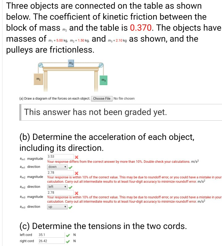 Solved Three objects are connected on the table as shown | Chegg.com