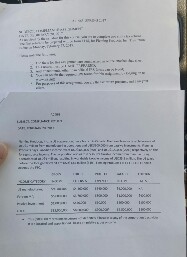 Must complete a form 1118 - Foreign Tax Credit | Chegg.com