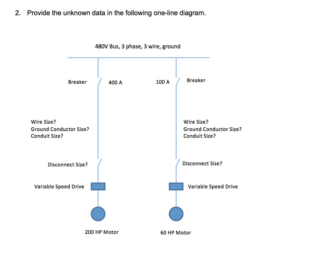 Provide the unknown data in the following one-line | Chegg.com