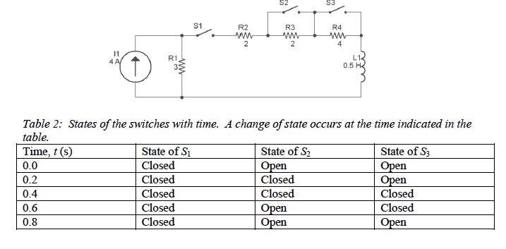 Solved Table 2: States of the switches with time. A change | Chegg.com