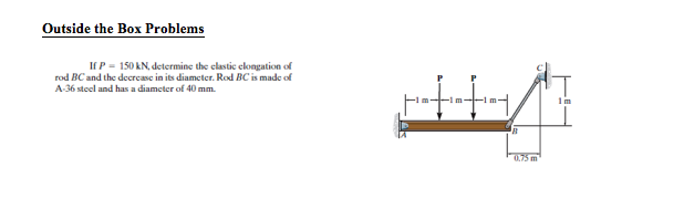 Solved If P = 150 kN, determine the elastic elongation of | Chegg.com