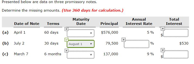 Solved Presented below are data on three promissory notes | Chegg.com