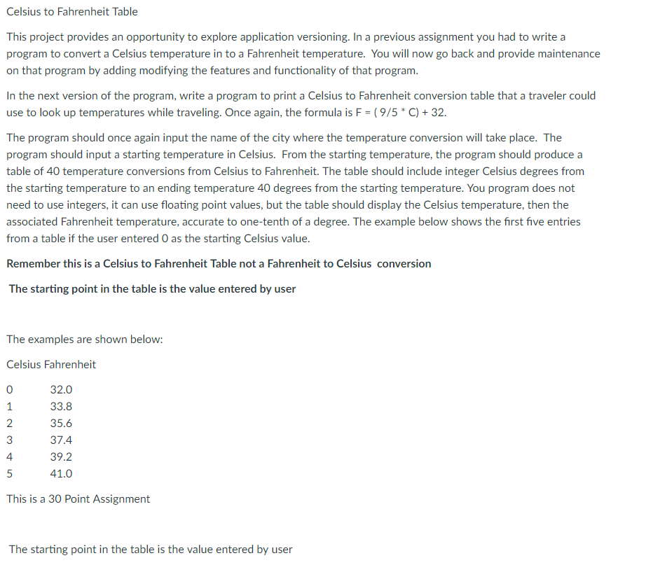 Solved Celsius to Fahrenheit Table This project provides an | Chegg.com