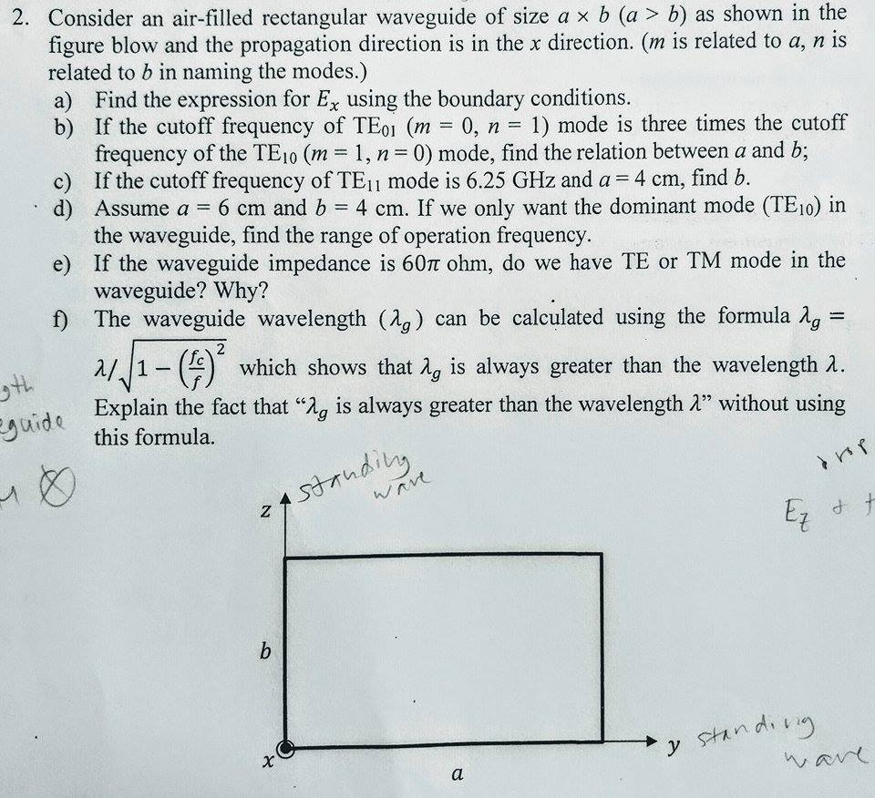 Solved Consider an air-filled rectangular waveguide of size | Chegg.com