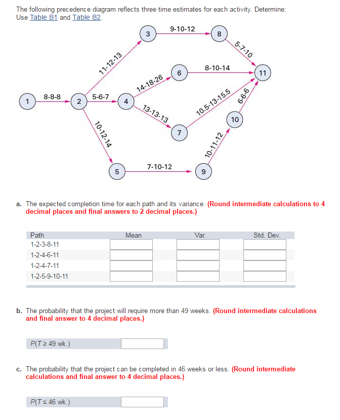 [solved]-The Following Precedence Diagram Reflects Three Time Estimates ...