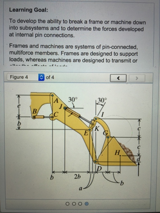 Solved The tractor shovel shown (Figure 4) carries a 510 kg | Chegg.com