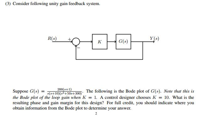 Solved (3) Consider following unity gain feedback system | Chegg.com