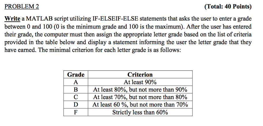 Solved PROBLEM 2 (Total: 40 Points Write a MATLAB script | Chegg.com