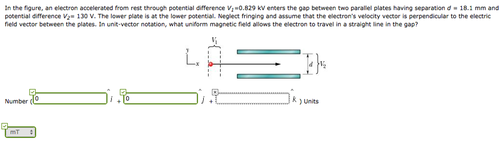 Solved In The Figure An Electron Accelerated From Rest