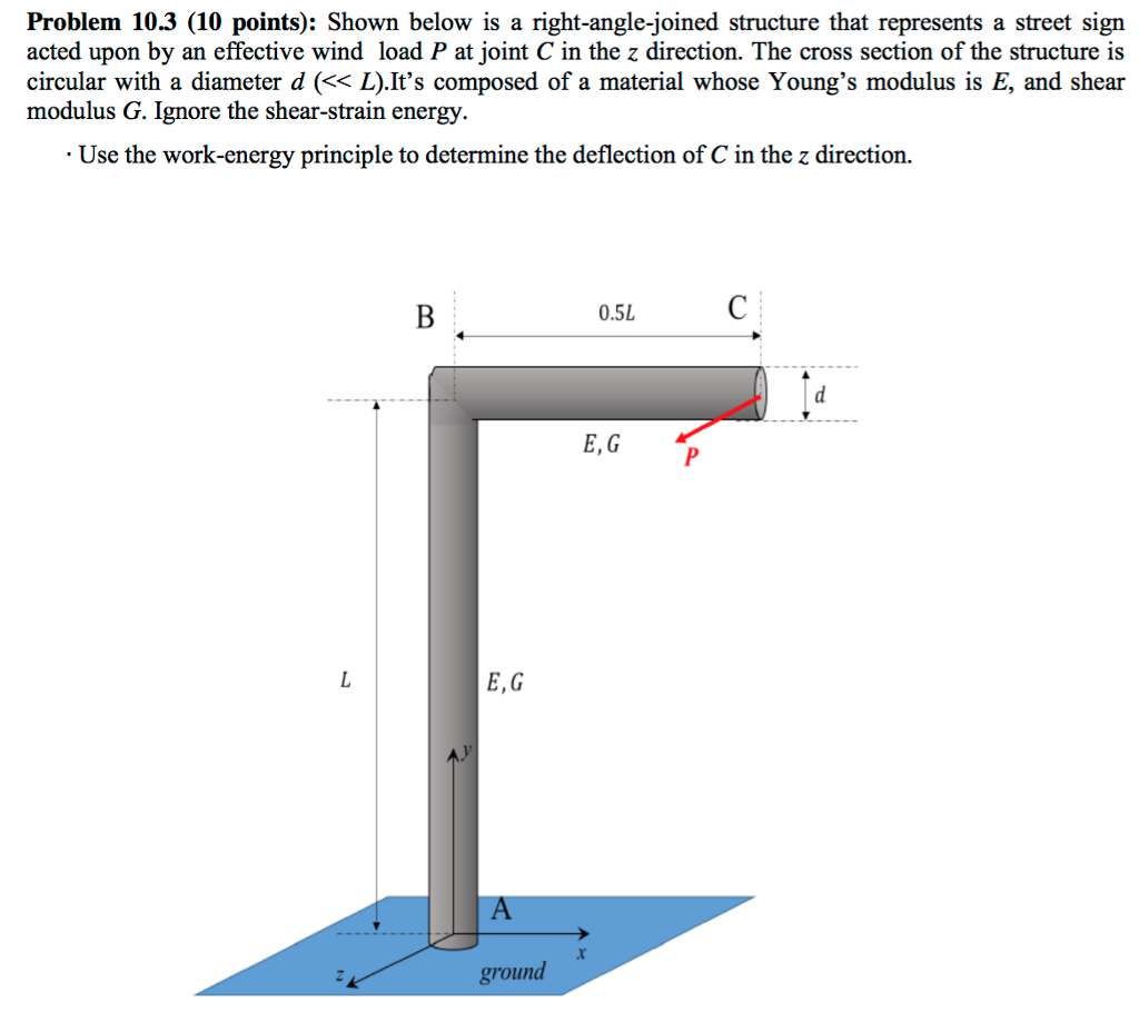 Solved Shown below is a right-angle-joined structure that | Chegg.com