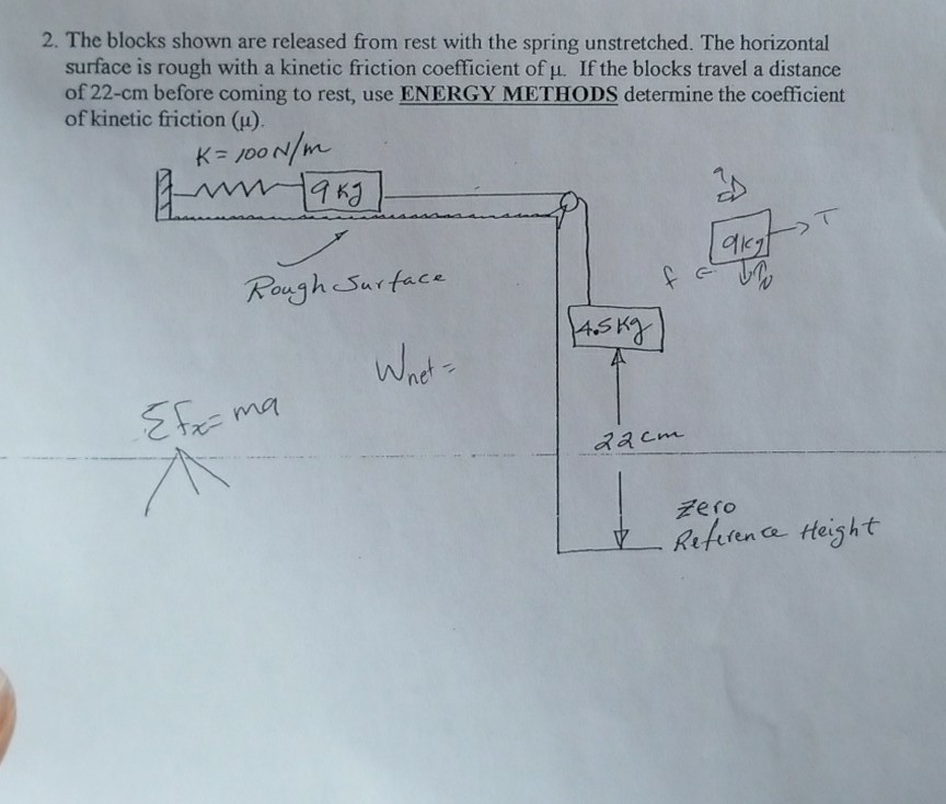 Solved the blocks shown are released from rest with the | Chegg.com