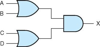 Solved Draw a relay wiring diagram for a circuit that | Chegg.com