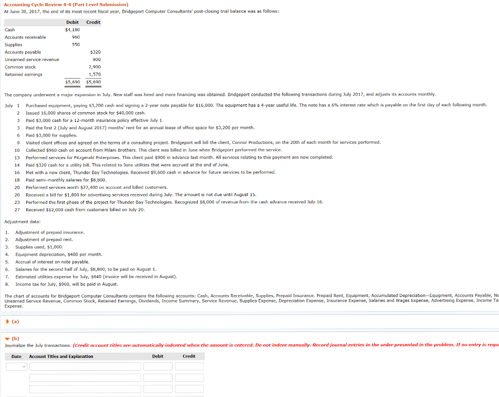Solved Accounting Cydle Review 4-4 (Part Level Submission) | Chegg.com