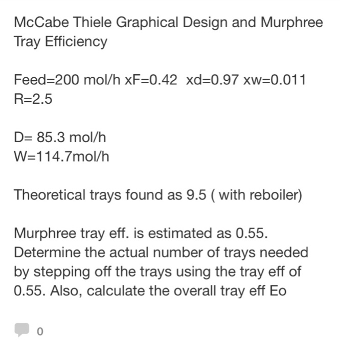 Solved McCabe Thiele Graphical Design and Murphree Tray | Chegg.com