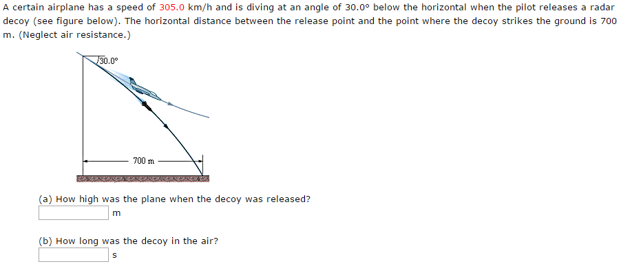 Solved A certain airplane has a speed of 305.0 km/h and is | Chegg.com
