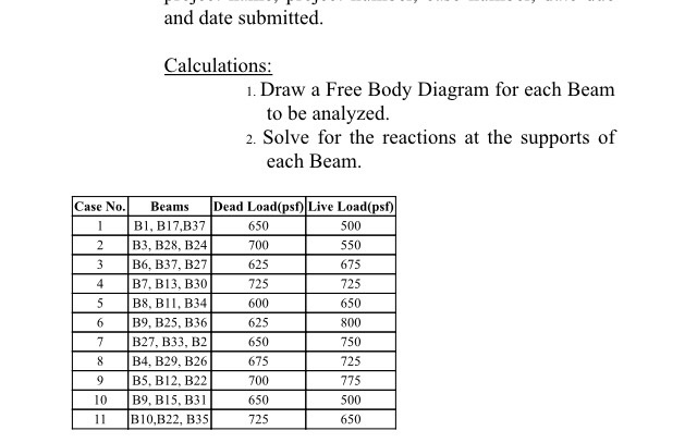 Case number 2 and 6 | Chegg.com