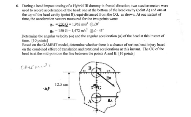 Solved During a head impact testing of a Hybrid III dummy in | Chegg.com