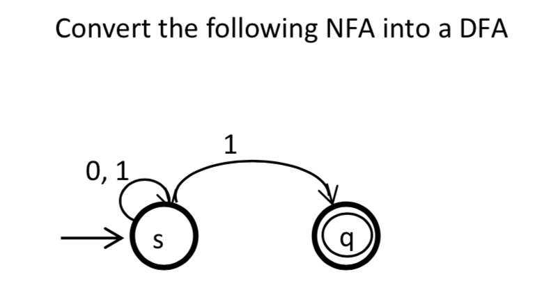 Solved Convert the following NFA into a DFA 0, 1 | Chegg.com